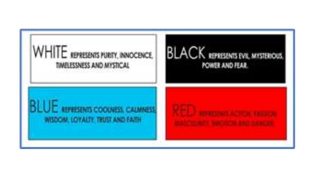 Presentation1 English5W_Visual Elements.pptx