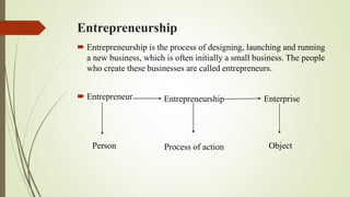 Concept need and process in entrepreneurship development and Role of ...