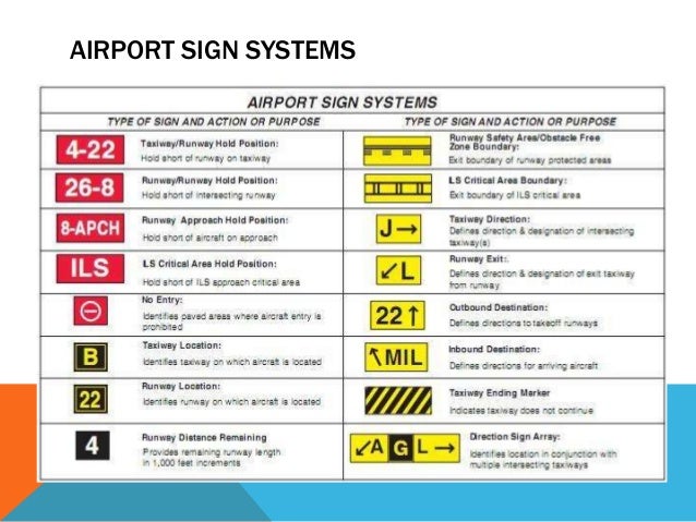 Logistic: Airport Equipment And Facilities