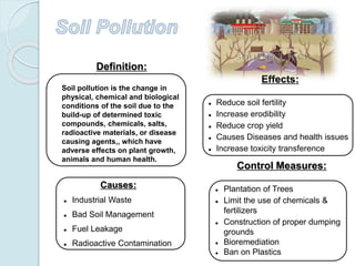 Presentation1 POLLUTION | PPTX | Indoor Environmental Quality | Home ...