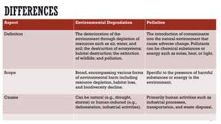 Presentation about environmental degradation and its protection | PPTX