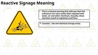Safety signs to know, better avoid the danger | PPTX