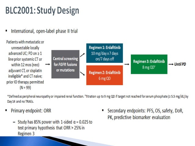 Presentation1 fgfr | PPT