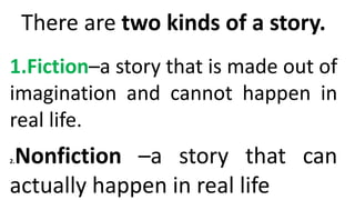 Presentation1 Fiction and NonFiction.pptx