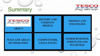 Tesco case study | PPTX