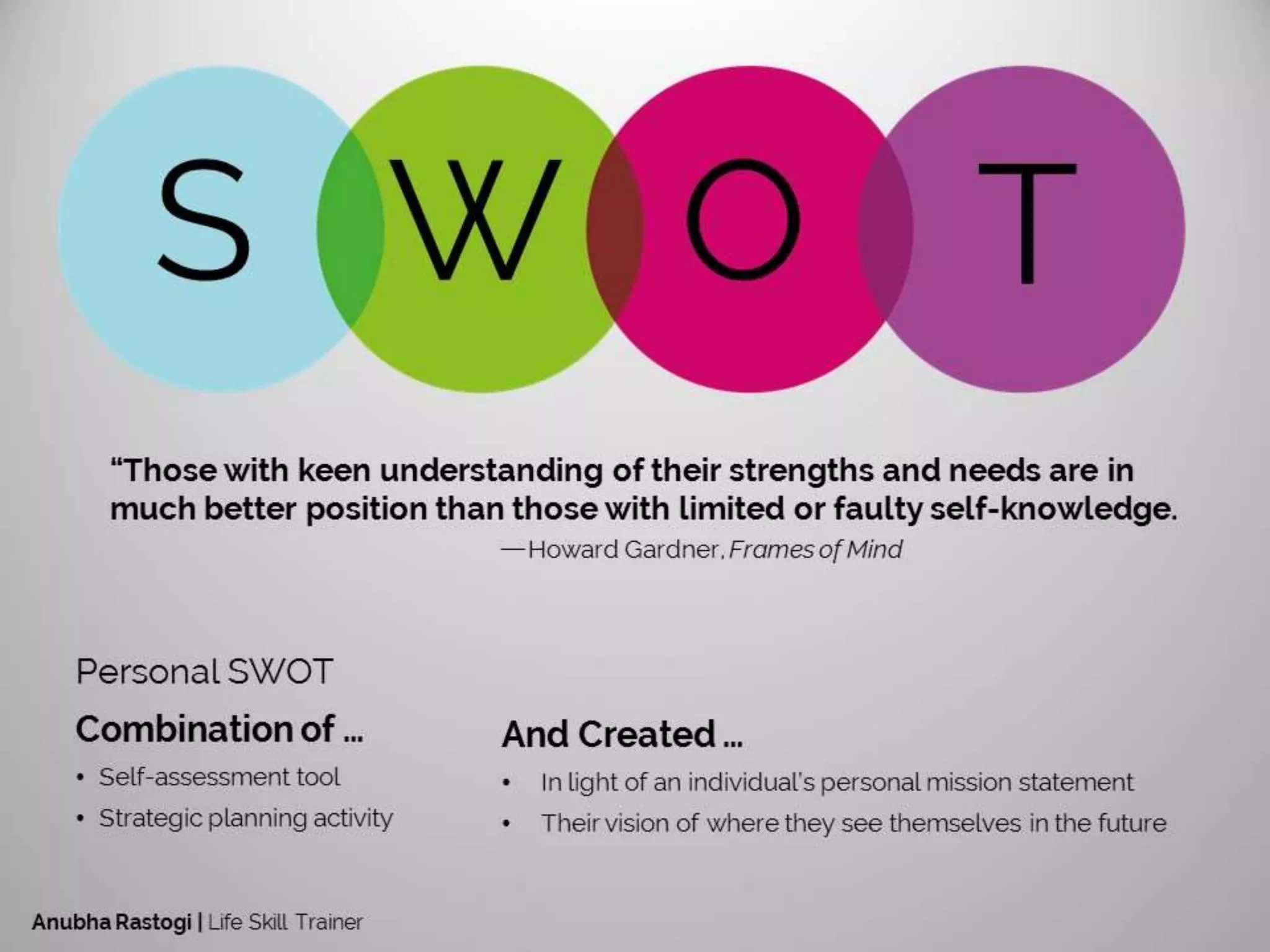 Setting up Smart Goals and Decoding your SWOT Profile. | PPTX