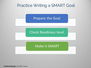 Setting up Smart Goals and Decoding your SWOT Profile. | PPTX