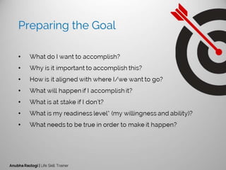 Setting up Smart Goals and Decoding your SWOT Profile. | PPTX