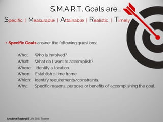Setting up Smart Goals and Decoding your SWOT Profile. | PPTX