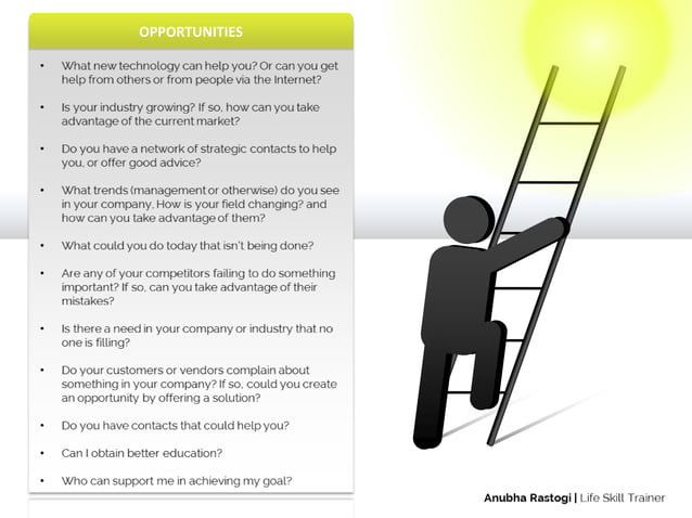 Setting up Smart Goals and Decoding your SWOT Profile. | PPTX