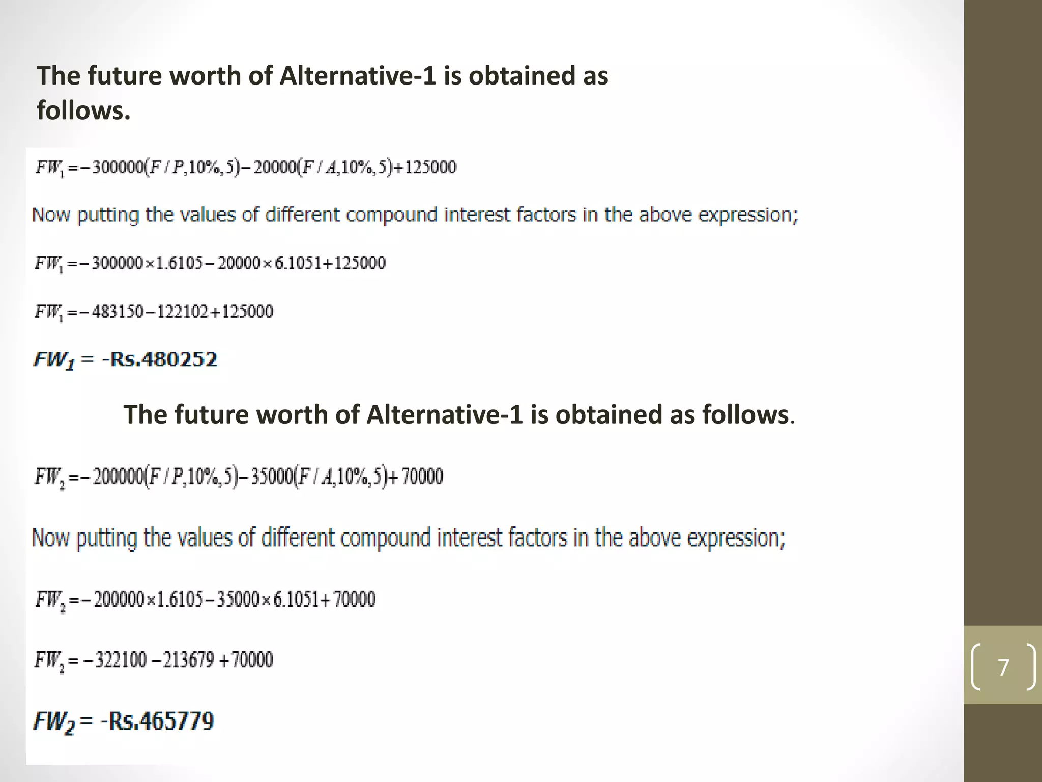 Future Worth method | PPTX