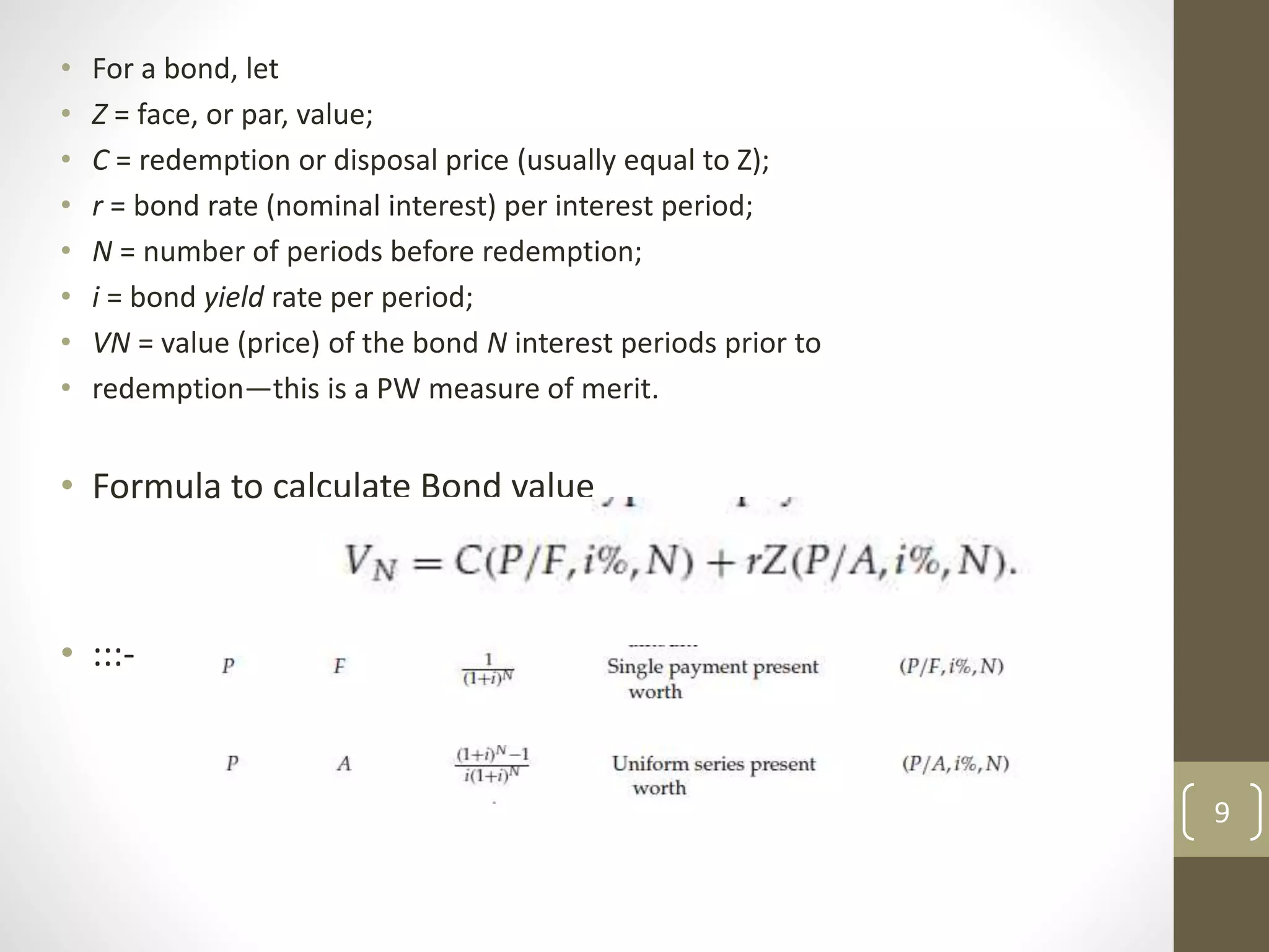 Future Worth method | PPTX