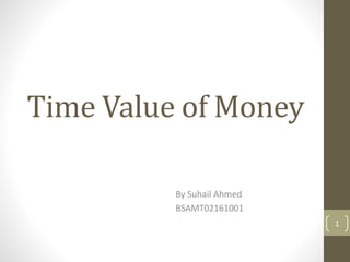 Future Worth method | PPTX