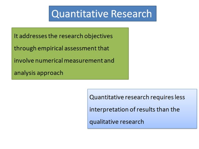 Exploratory Research and Qualitative Analysis | PPT