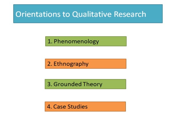 Exploratory Research and Qualitative Analysis | PPT