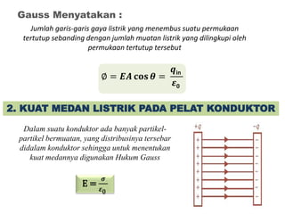 Powerpoint Hukum Gauss & Energi Potensial Listrik dan Potensial Listrik ...