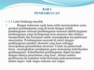 FITRI/12160263 | PPT