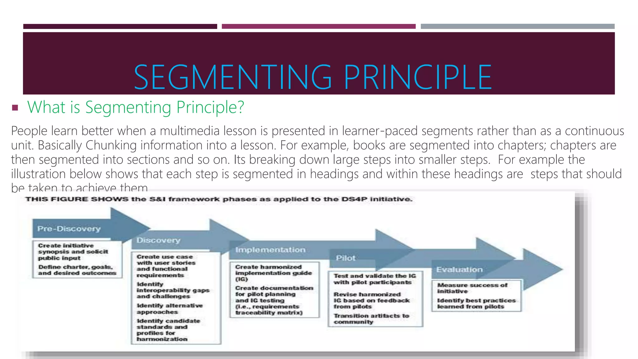 Presentation1 for imtic | PPTX