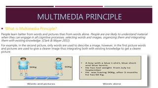 Presentation1 for imtic | PPT
