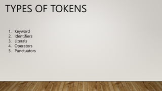 Presentation 1 for school (1).pptx