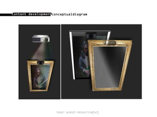 Presentation1fyp1 | PPTX