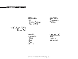 Presentation1fyp1 | PPTX