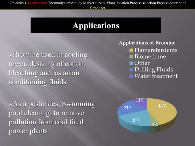 Bromine Extraction from sea water | PPTX