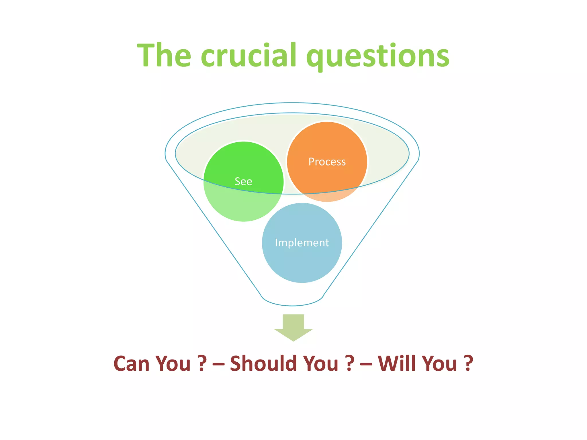 Presentation of Global Visions (2) | PPTX