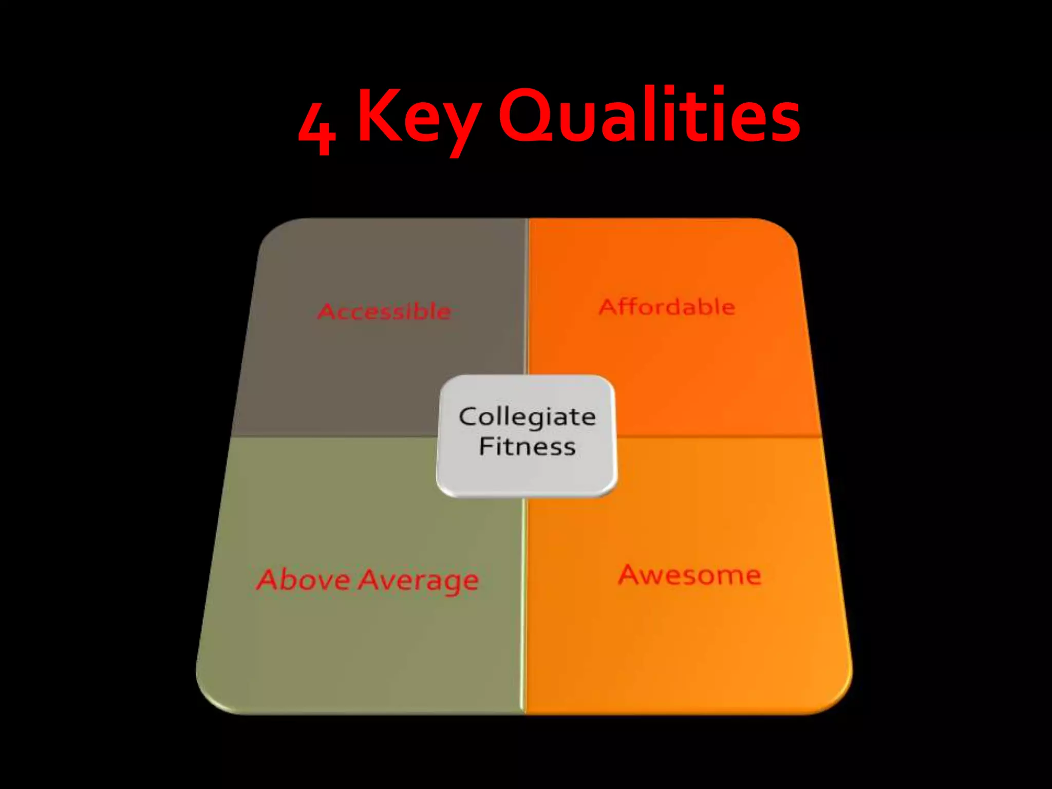 Presentation1Goetz | PPT