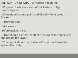 health education | PPTX