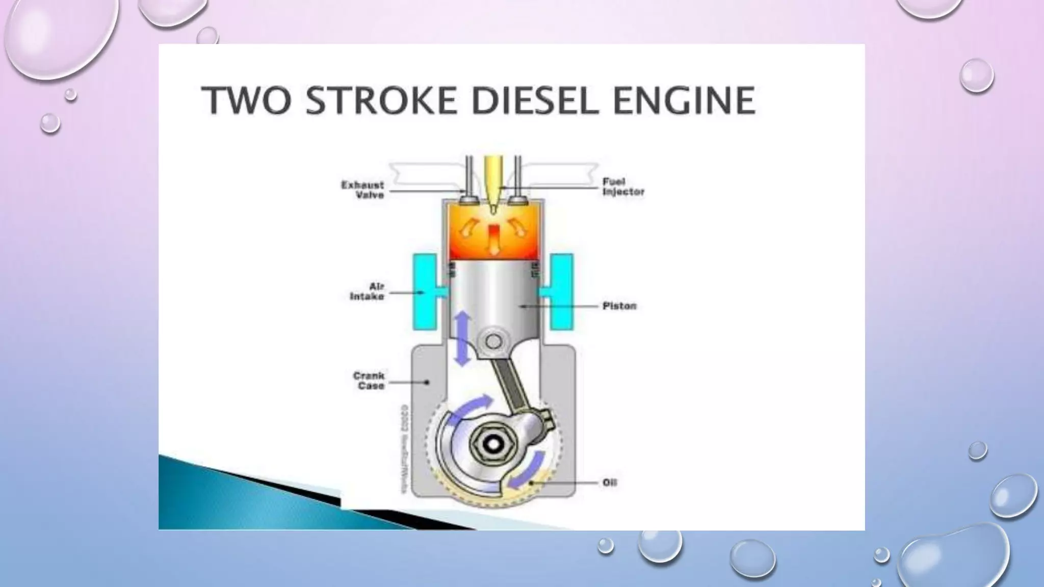 Presentation1 hemm | PPTX