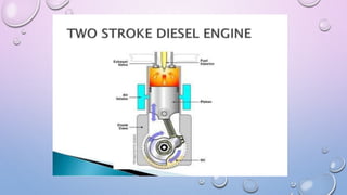 Presentation1 hemm | PPT
