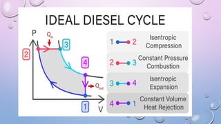 Presentation1 hemm | PPT