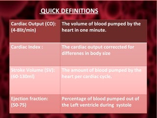 Presentation on hemodynamics | ODP