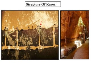 water resources of Pakistan & Indus Basin Irrigation system | PPT