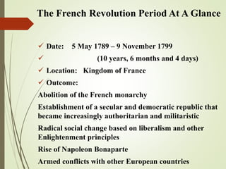 Presentation1 History Evaluation Textile and Costume | PPTX