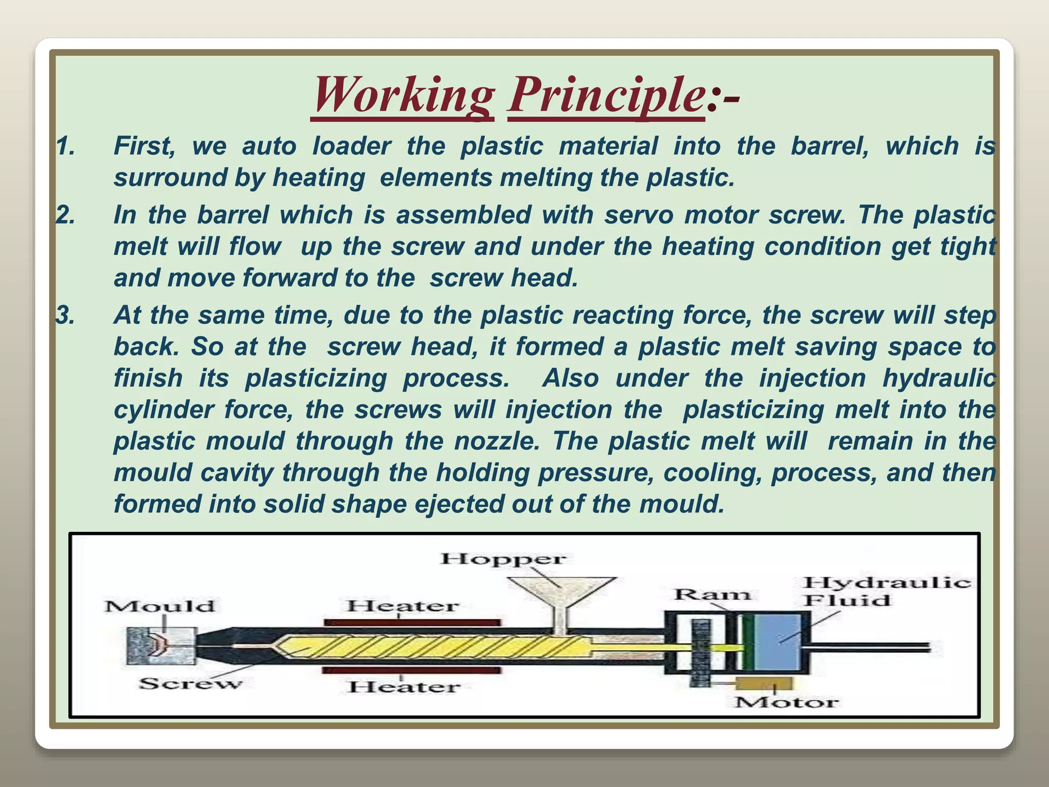 PLASTIC MOULDING and Methods involving in it | PPTX | Chemistry | Science