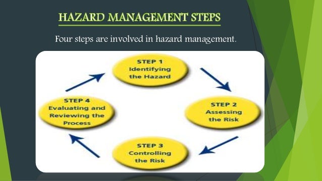 hazard Management