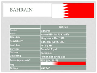 Gulf countries Presentation | PPTX
