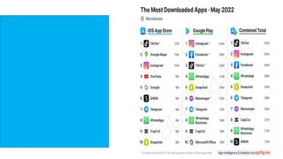 Presentation1 IB.pptx