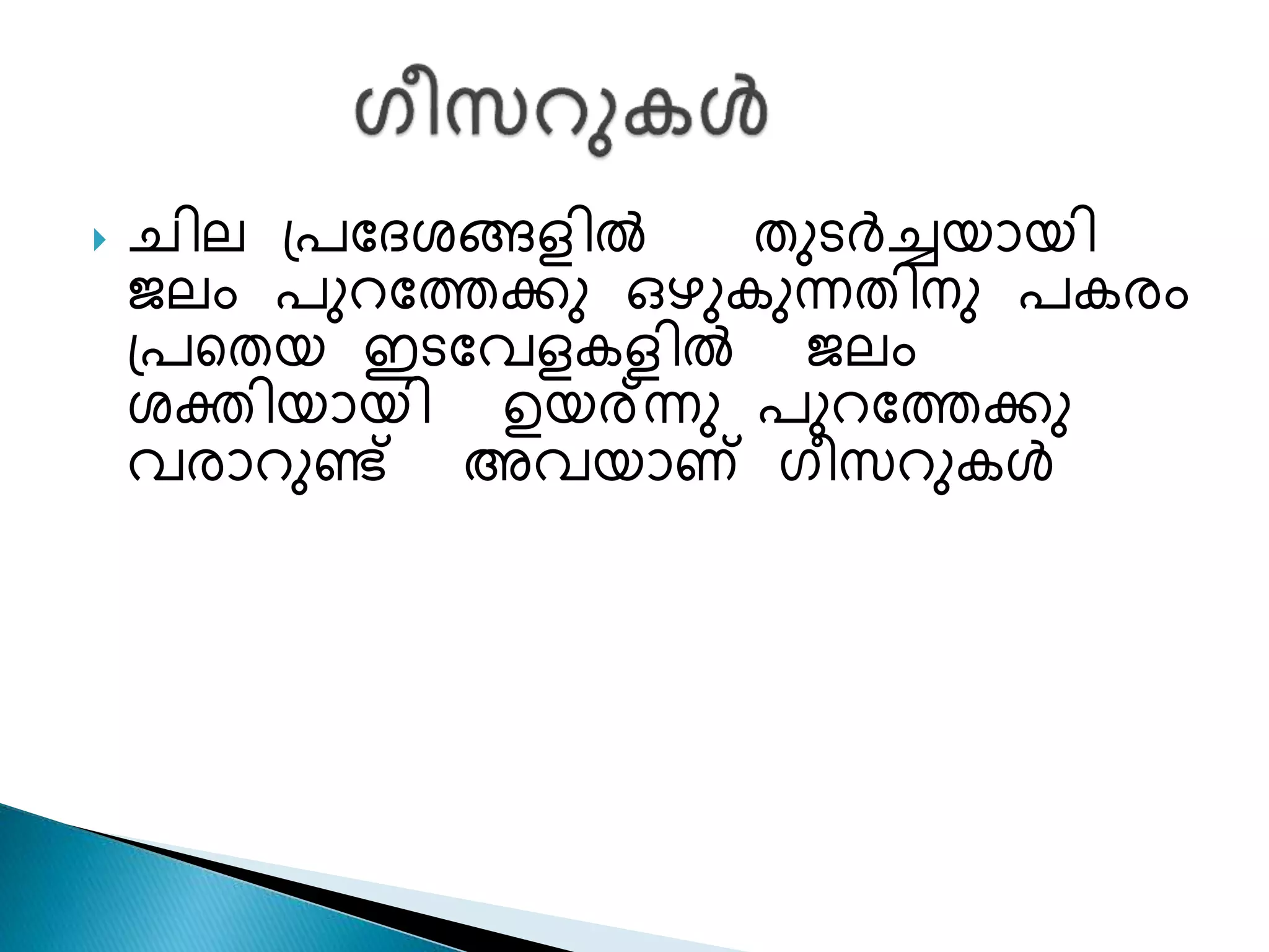 Presentation1 Ict Based Lesson Plan Pptx