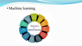 Presentations_(1)_inam[1].pptx 15-5-2024 | PPT