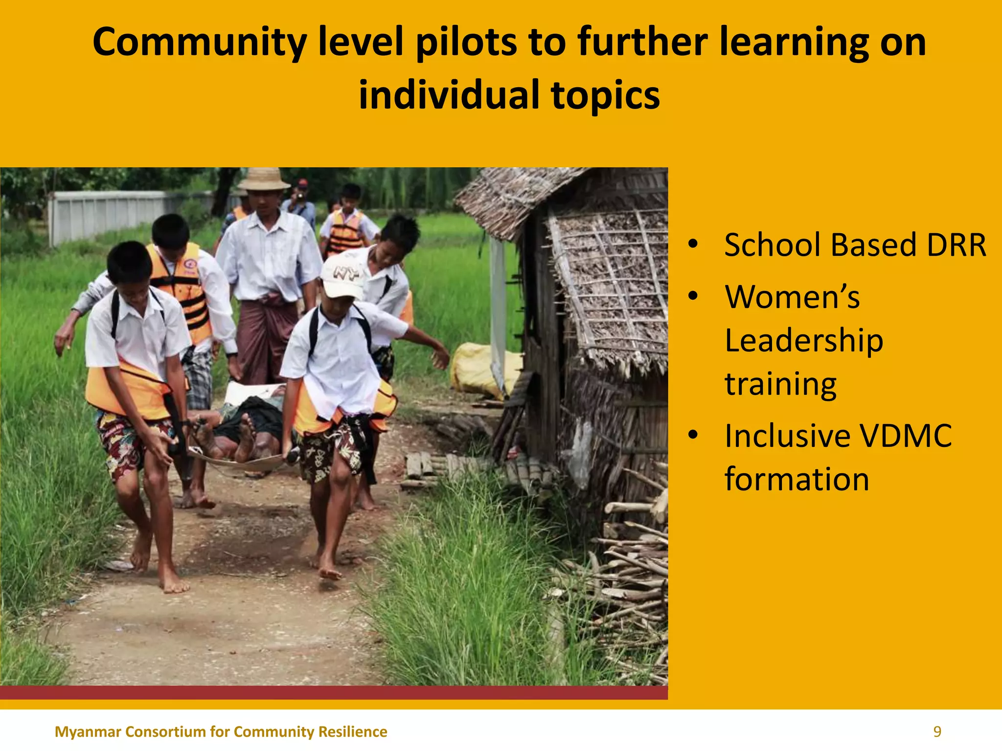 Presentation 1 inclusive approach action aid myanmar | PPTX