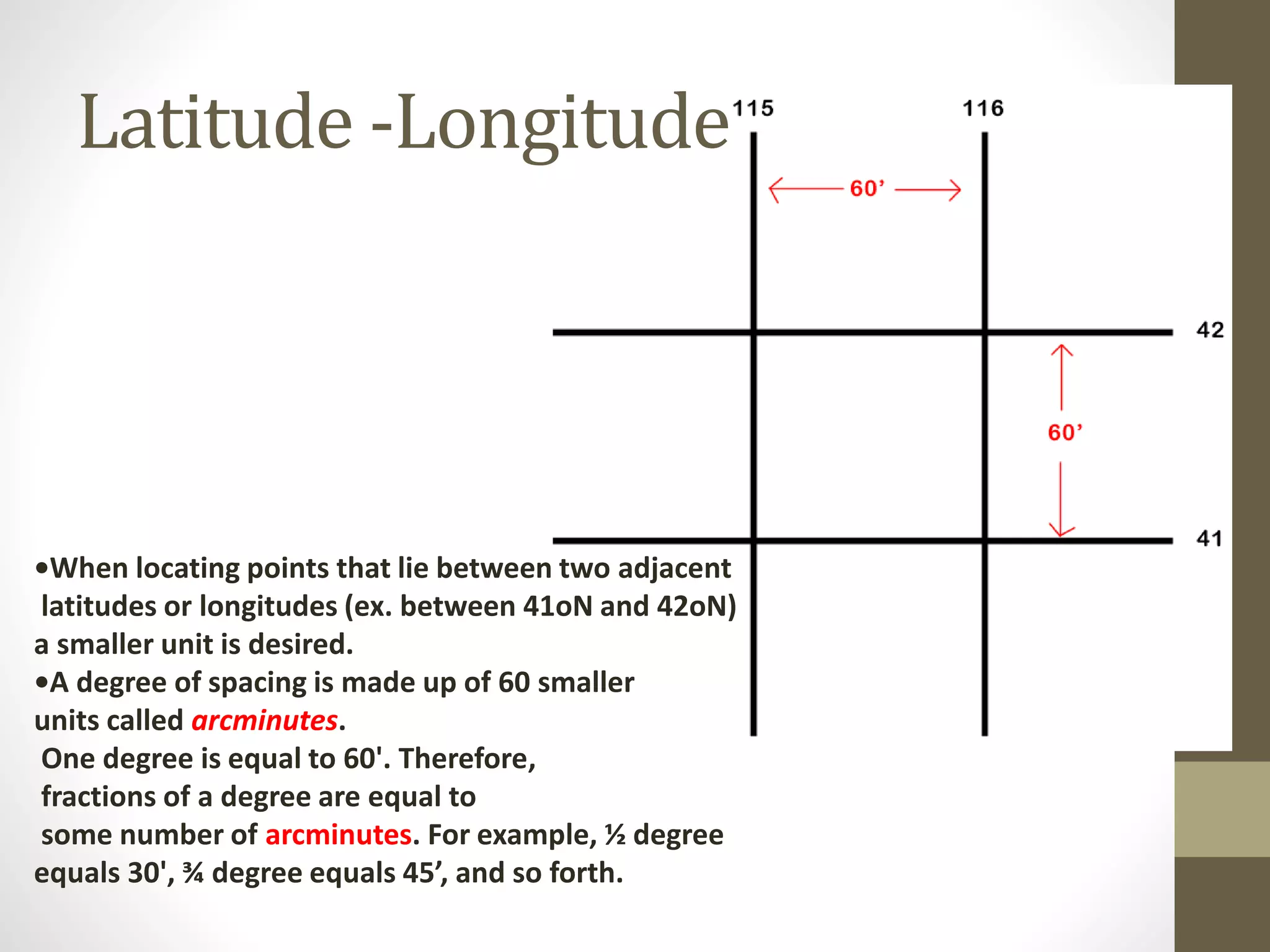 Prime Meridian,Equator, Latitude and longitude | PPTX