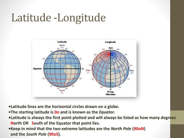Prime Meridian,Equator, Latitude and longitude | PPTX | Geography | Science