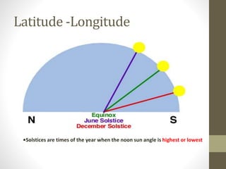 Prime Meridian,Equator, Latitude and longitude | PPTX