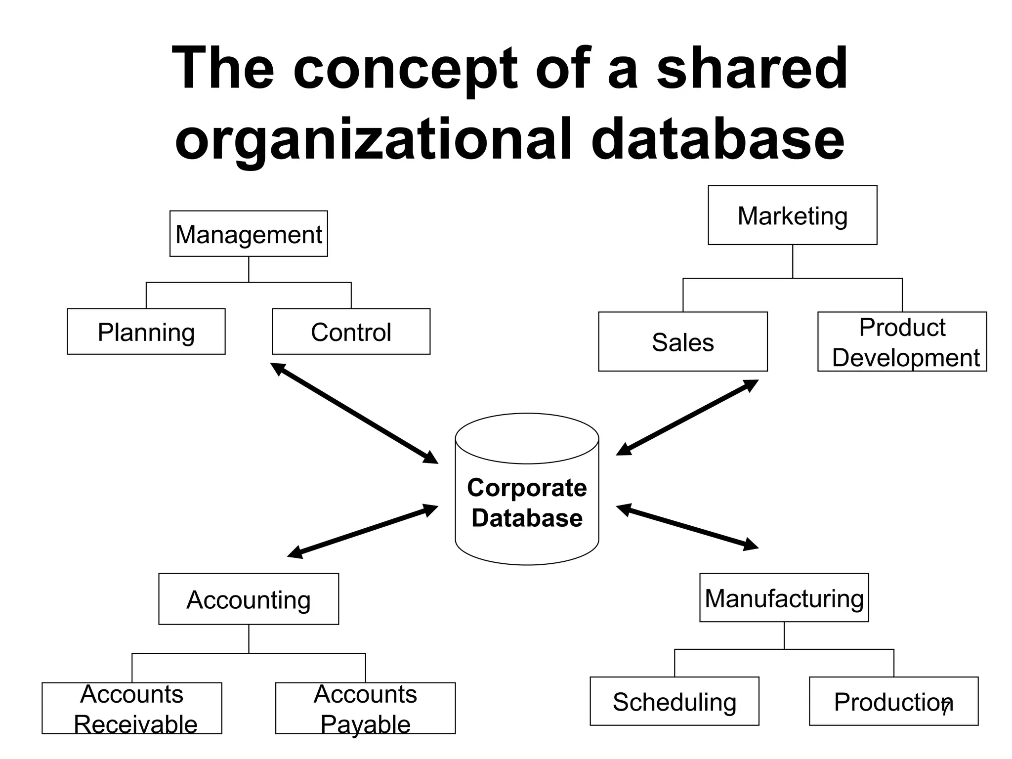 Presentation1 Introduction.pdf