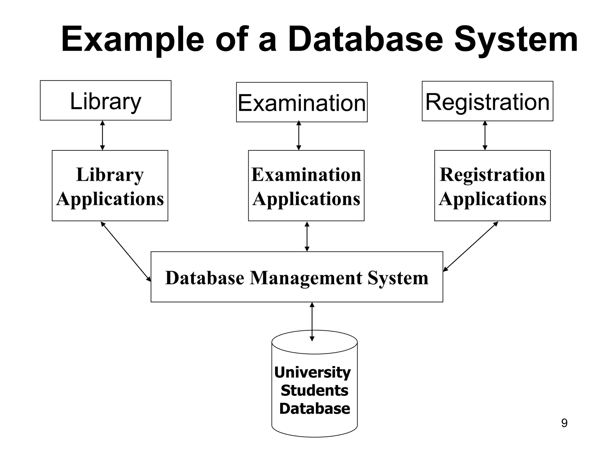 Presentation1 Introduction.pdf