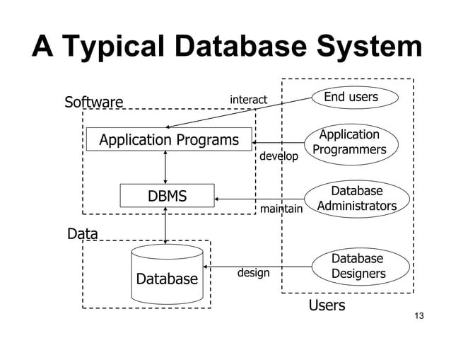 Presentation1 Introduction.pdf