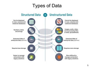 Presentation1 Introduction.pdf
